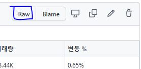 pythonanywhere에서 dashboard 배포 - 체대생에서 개발자로 컴파일중…